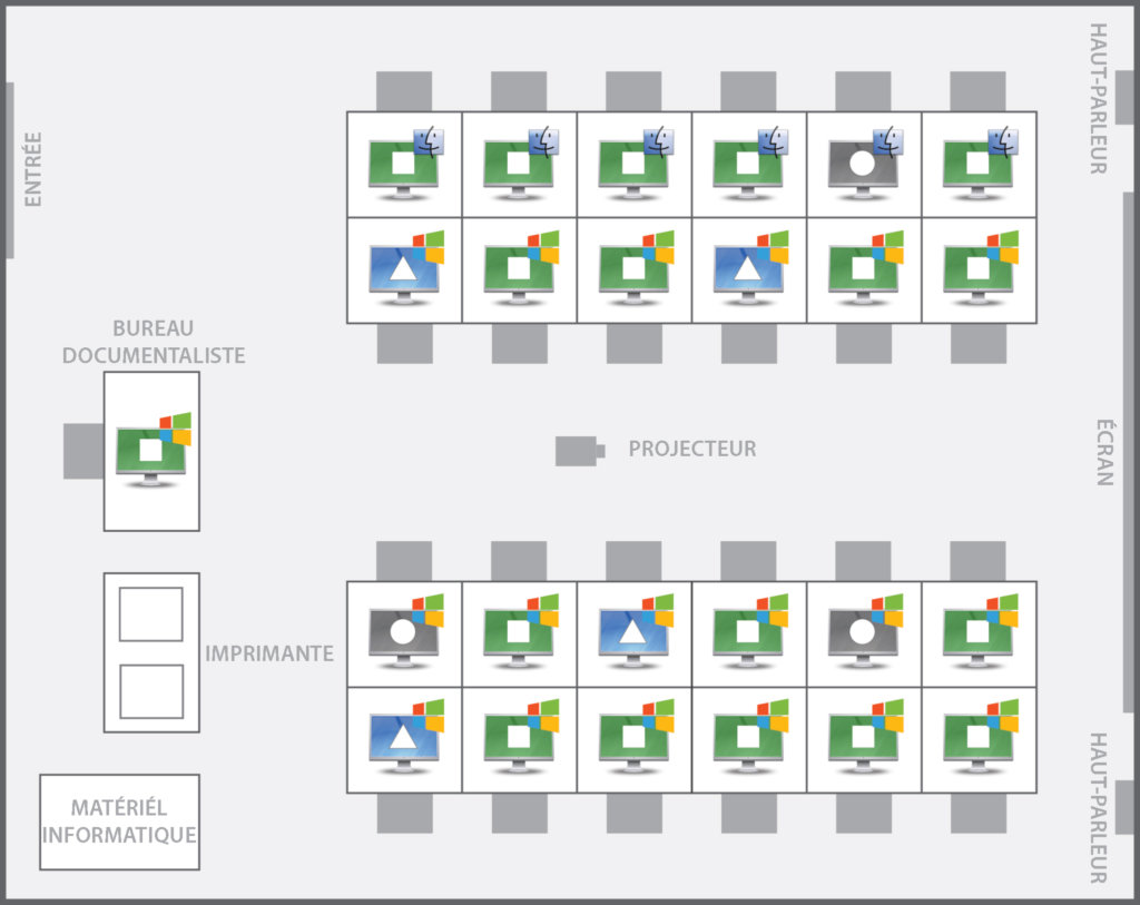 Qu'est-ce que LabStats? | LabStats