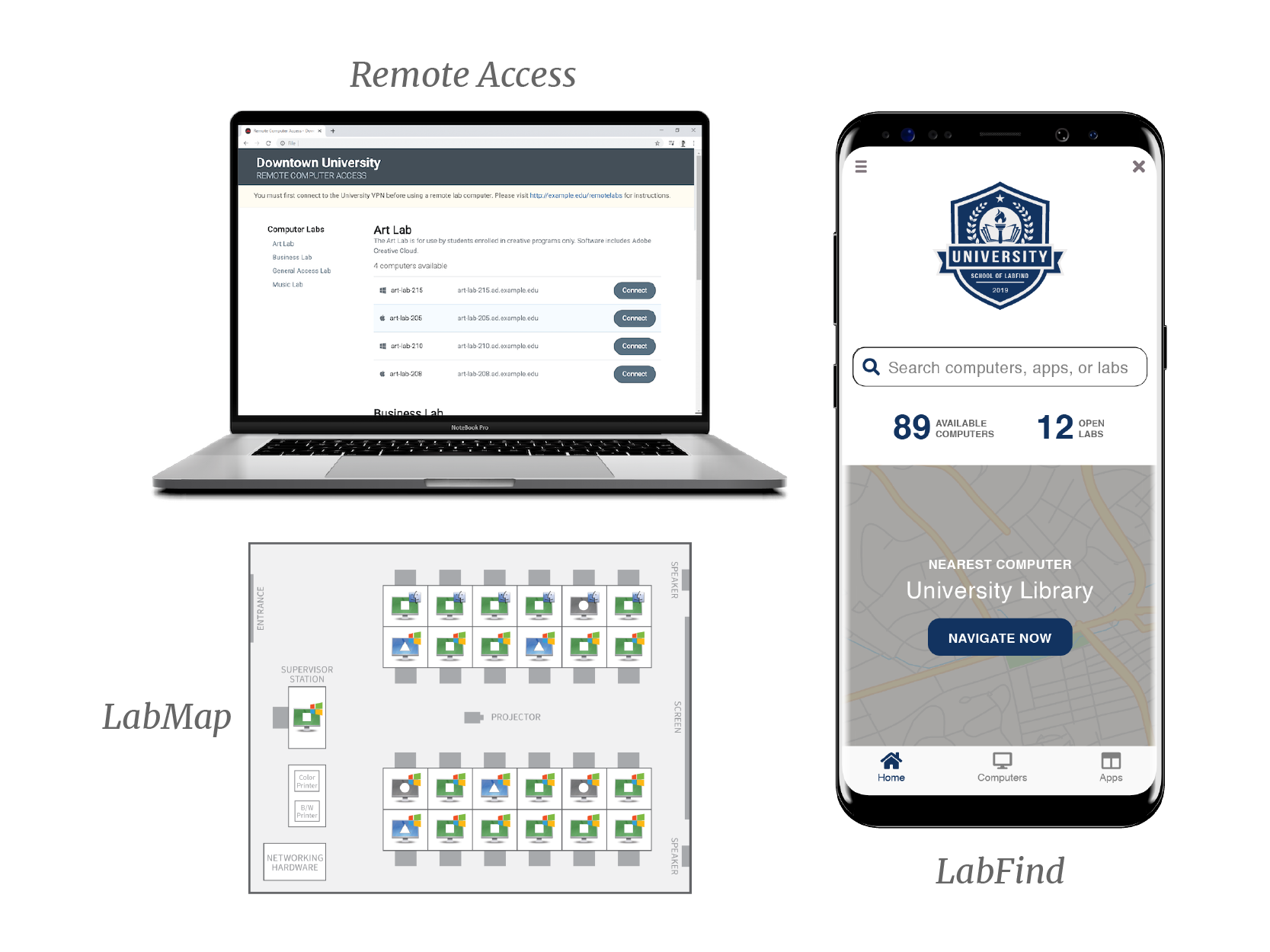 What is LabStats | LabStats
