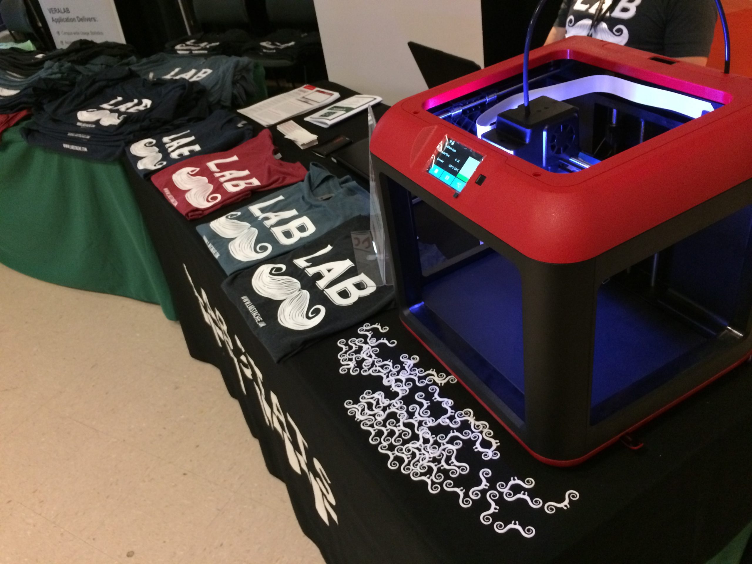 LabMan Through the Years - LabStats