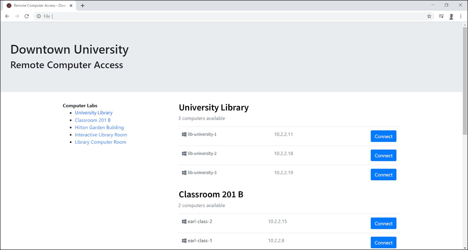 What Is The Remote Access Dashboard Labstats