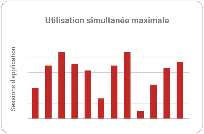 Home - LabStats