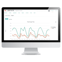 Reports - LabStats