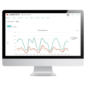 Reports - LabStats