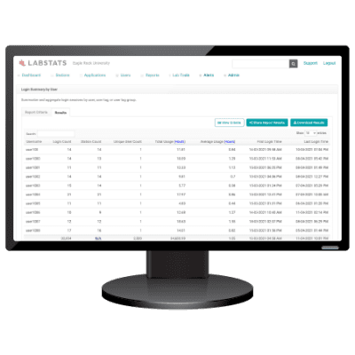 What is LabStats? - LabStats