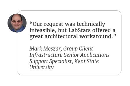 LabStats vs. Other Software Monitoring - LabStats