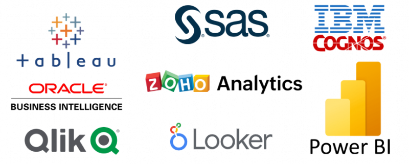 Direct Data Access - DDA - Learn More - LabStats