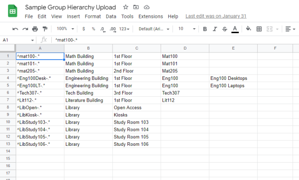 Manage Groups in LabStats - LabStats