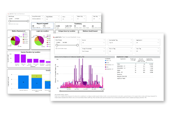 LabStats Direct Data Access - LabStats