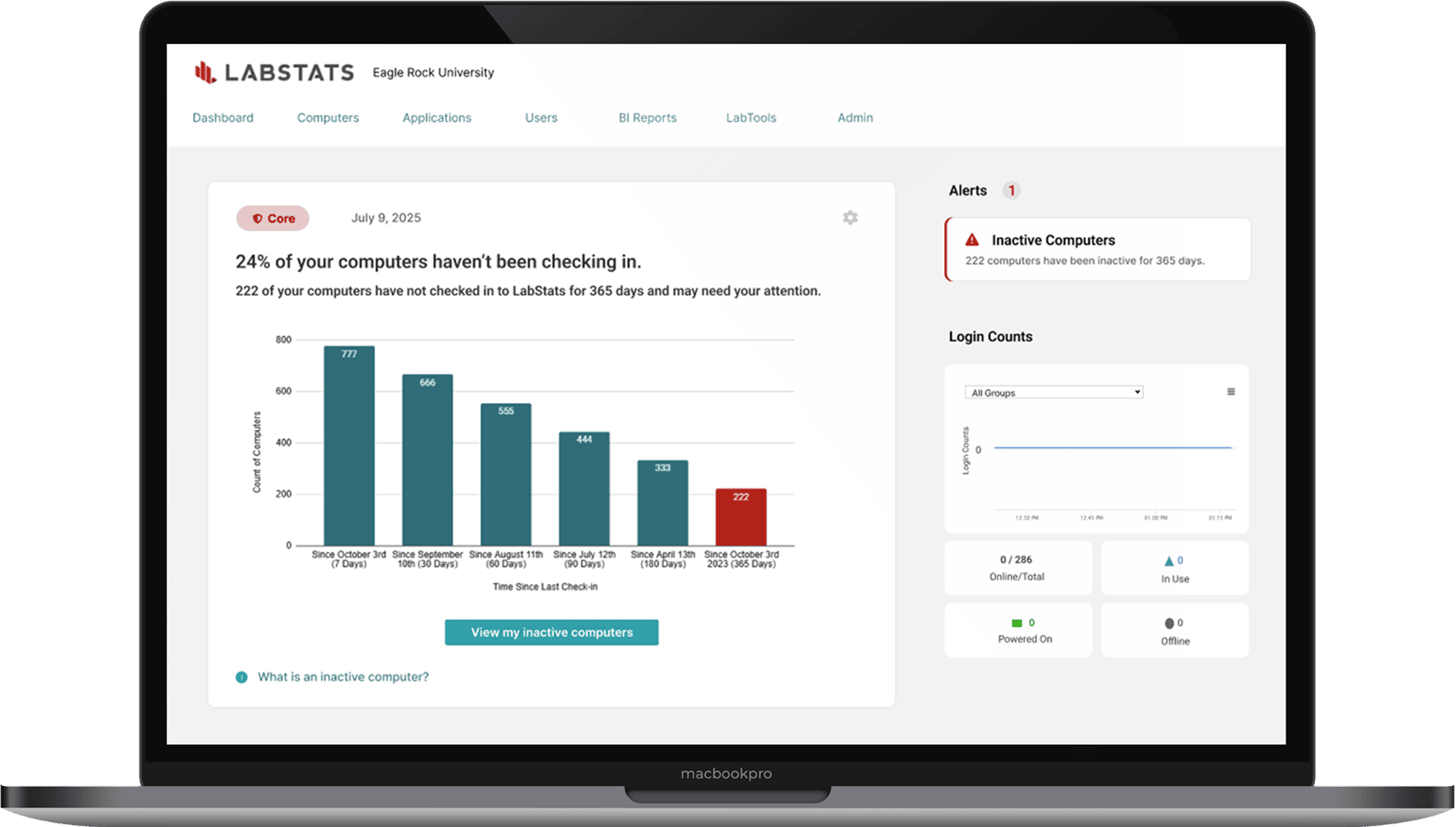 Hardware Management - LabStats
